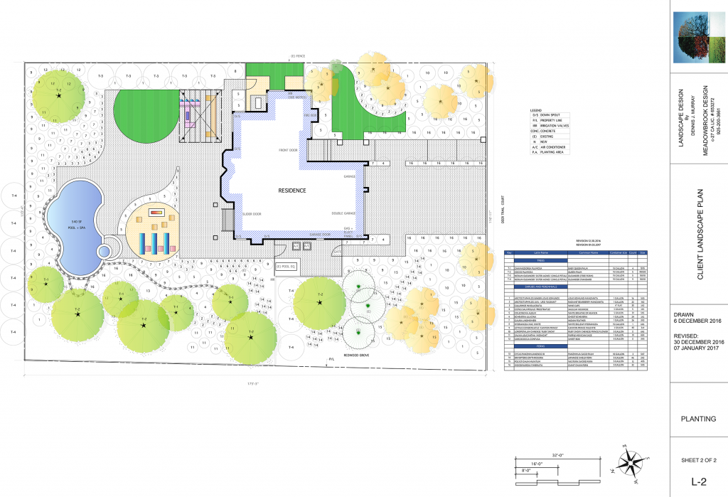 What is Landscape Design? - Meadowbrook Design