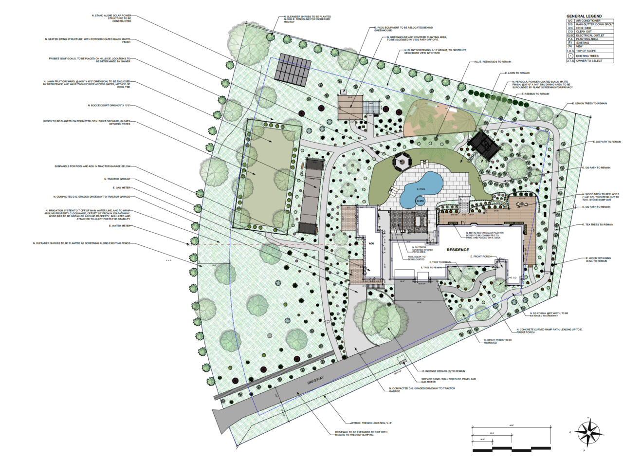 Transform Property Professional Landscape Design Service